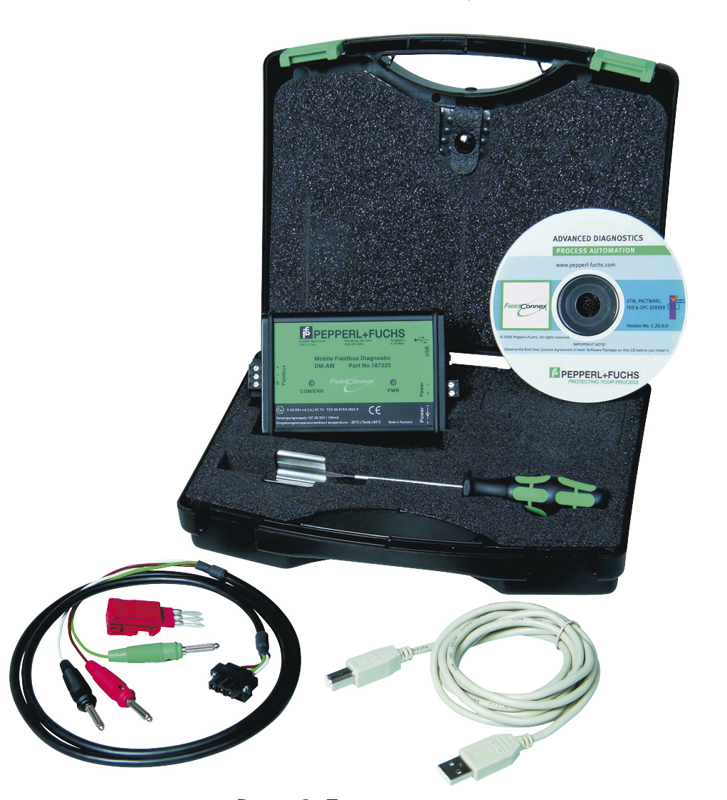 Концепция FieldConnex® для промышленных сетей FOUNDATION Fieldbus H1 и ...