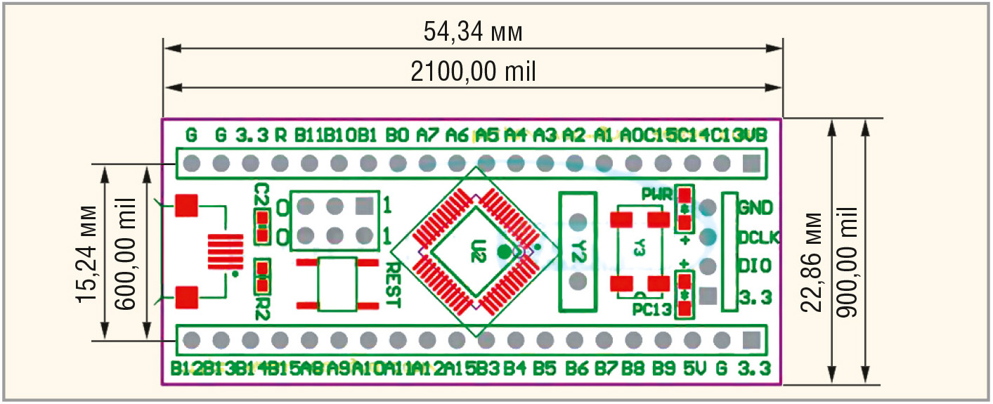 Современные 32-разрядные ARM-микроконтроллеры серии STM32: отладочная ...