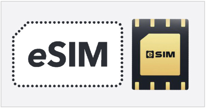 Тестирование работы технологии «eSIM M2M»