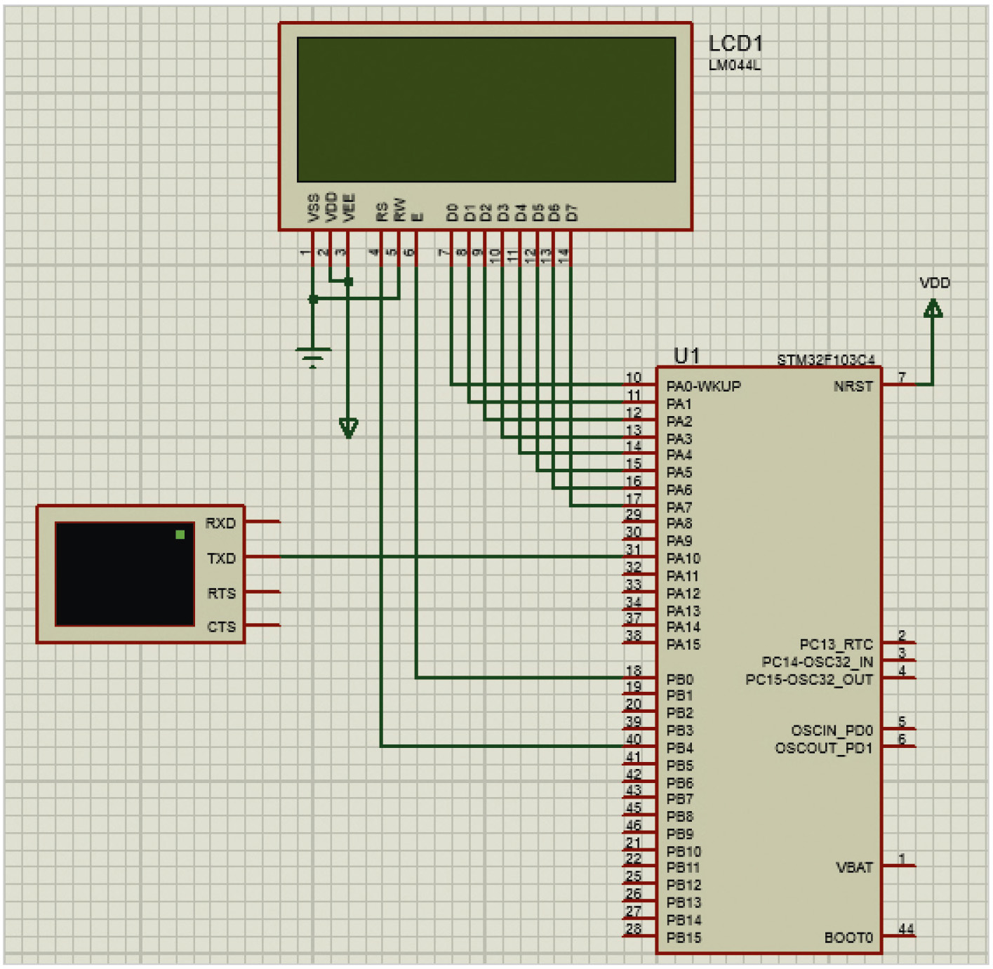 Работа с универсальным синхронно/асинхронным приёмопередатчиком USART в ...
